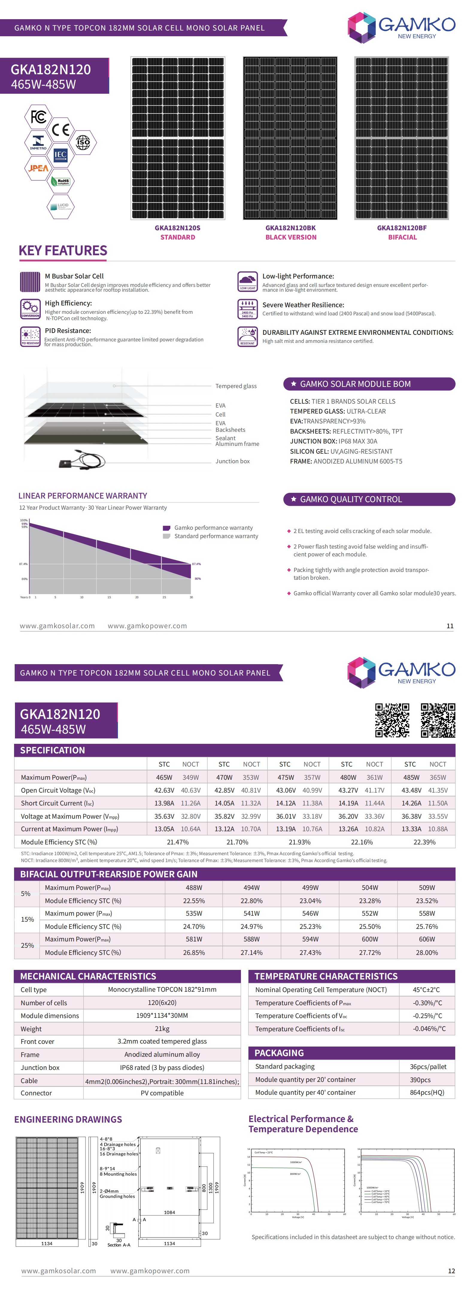 465W solar panel Certificate 460 watt solar panel 470W 475W 480W ...